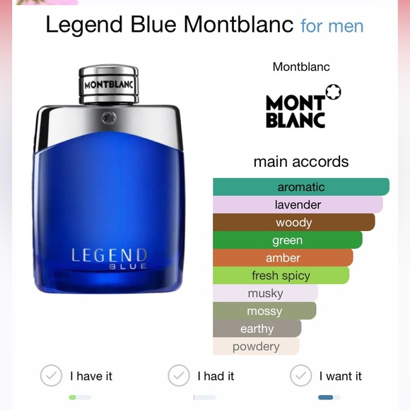Montblanc | Other | 35 New Montblanc Legend Blue Edp Sample | Poshmark